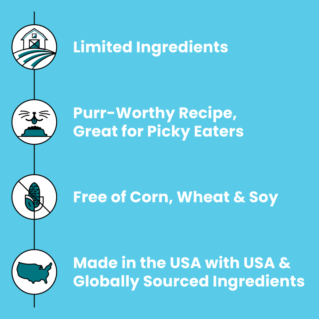 Liberty® Dry Food for Cats - Indoor Health Chicken & Salmon Recipe • BIXBI